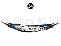 2011 Cyclone Fifth Wheel Side Full Throttle Decal - RV Graphics Store