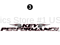 2007 Keystone Raptor Key Performance Decal Decal - RV Graphics Store