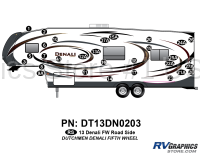 2013 Denali Fifth Wheel Roadside Graphics Decal Kit - RV Graphics Store
