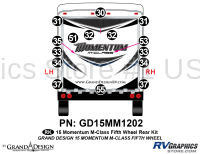 15 Piece 2015 Momentum FW Rear Graphics Kit
