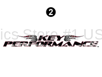 2007 Keystone NRG Key Performance Decal Decal - RV Graphics Store